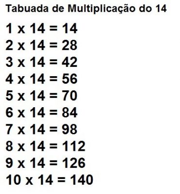 Imagens da tabuada do 11 ao 20 para imprimir - Educação Online